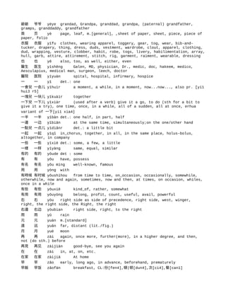 HSK 1 vocabulary lists- hanyuace.com.pdf
