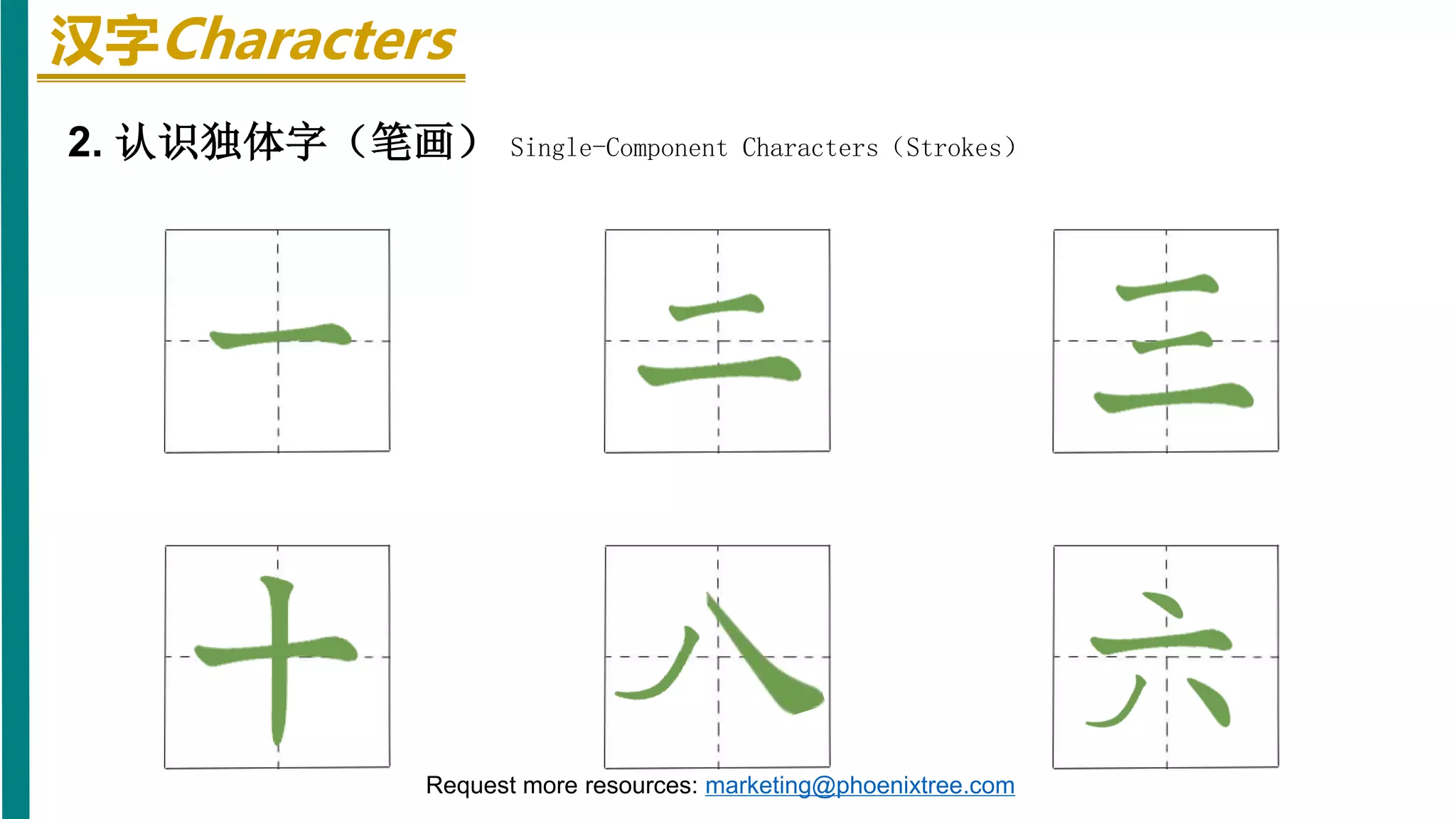 HSK Standard Course Textbook1 Lesson 1 slides | HSK标准教程第一册第一课课件 | PPSX