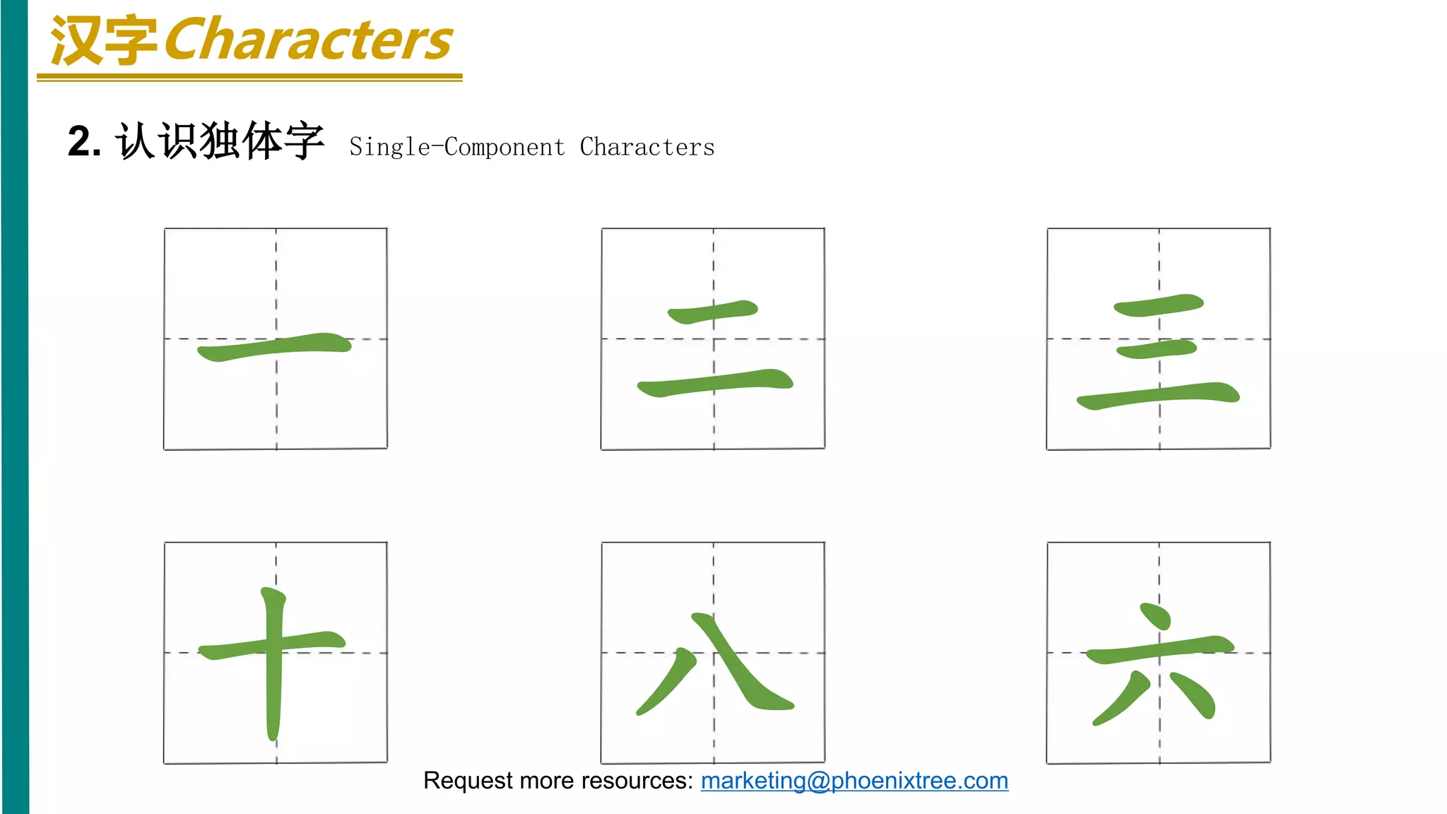 HSK Standard Course Textbook1 Lesson 1 slides | HSK标准教程第一册第一课课件 | PPSX
