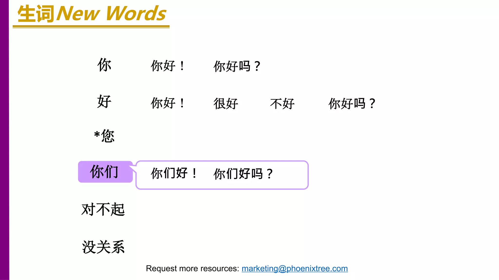 HSK Standard Course Textbook1 Lesson 1 slides | HSK标准教程第一册第一课课件 | PPSX