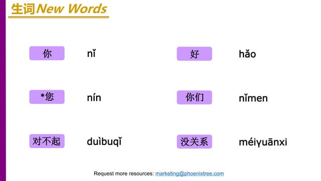 HSK Standard Course Textbook1 Lesson 1 slides | HSK标准教程第一册第一课课件 | PPSX