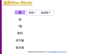 HSK Standard Course Textbook1 Lesson 1 slides | HSK标准教程第一册第一课课件 | PPSX
