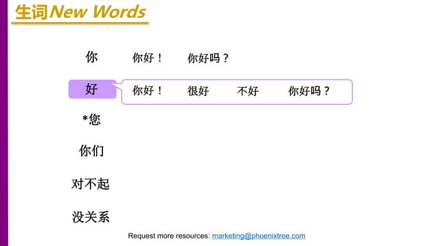 HSK Standard Course Textbook1 Lesson 1 slides | HSK标准教程第一册第一课课件 | PPSX