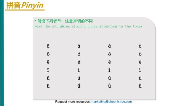HSK Standard Course Textbook1 Lesson 1 slides | HSK标准教程第一册第一课课件 | PPSX