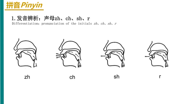Hsk1 l4 | PPTX | Education