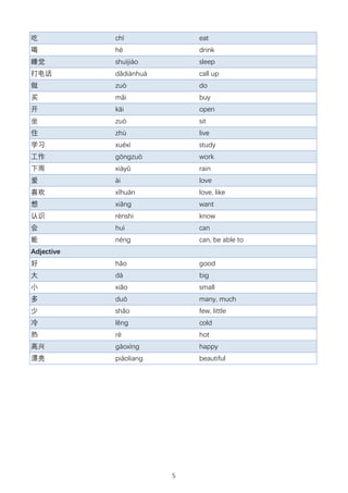 Hsk 1 vocabulary list | PDF