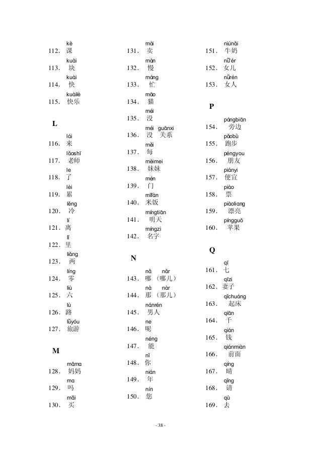 Hsk Vocabulary List Level 2 hsk-vocabulary-list-level-2
