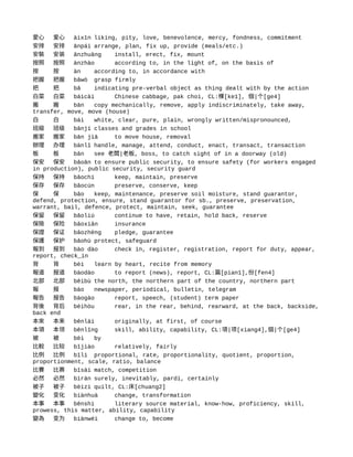 HSK 3 vocabulary lists- hanyuace.com.pdf