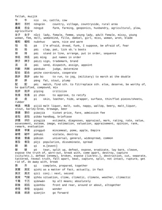HSK 3 vocabulary lists- hanyuace.com.pdf