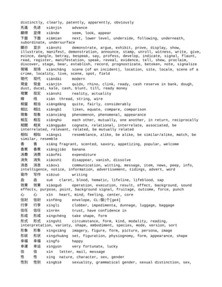 HSK 3 vocabulary lists- hanyuace.com.pdf