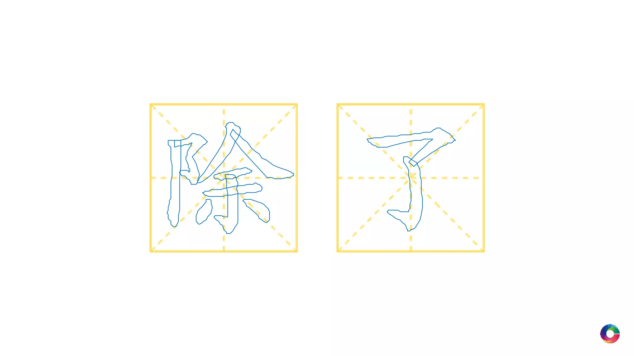 Hsk3 汉字拆解PPT | PPTX