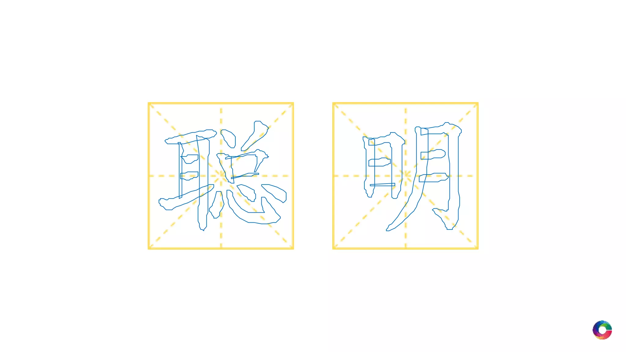 Hsk3 汉字拆解PPT | PPTX | World Cuisines | Food & Drink