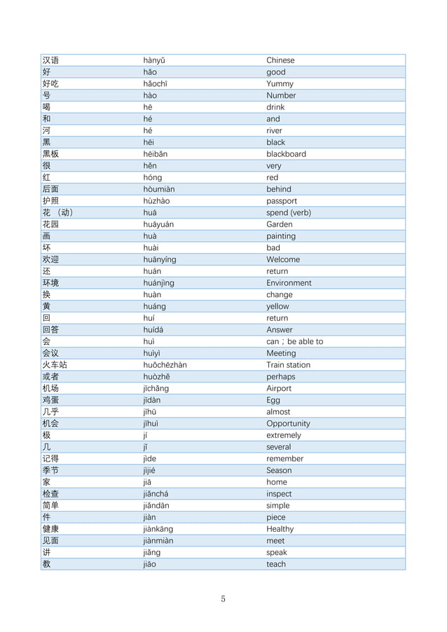 Hsk 3 vocabulary list | PDF