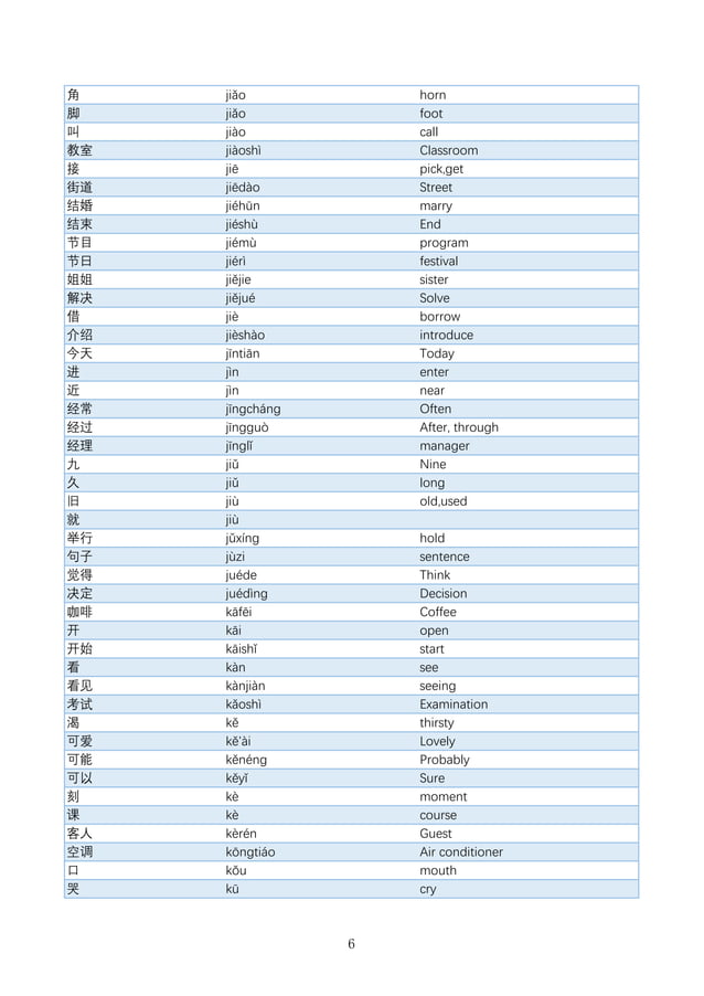 Hsk 3 vocabulary list | PDF