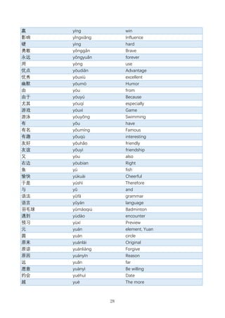Hsk 4 vocabulary list | PDF