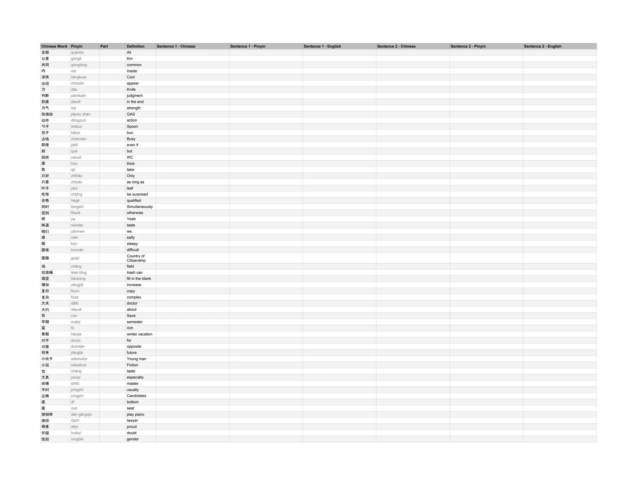HSK 4 Word List.pdf