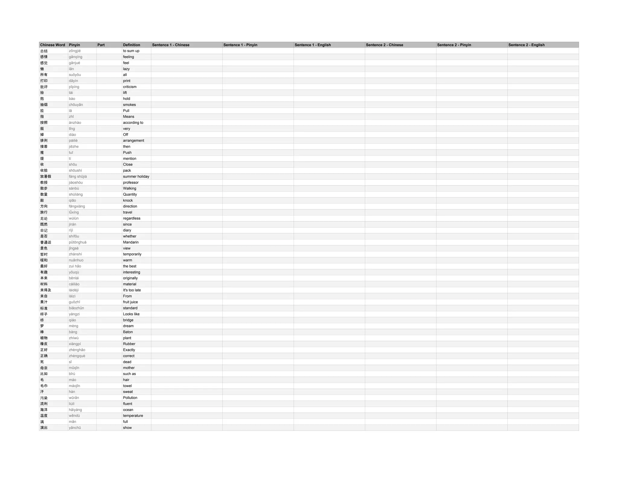 HSK 4 Word List.pdf