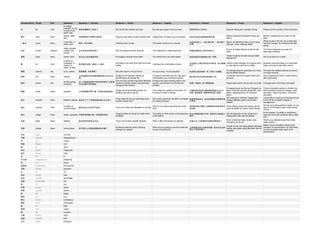 HSK 4 Word List.pdf
