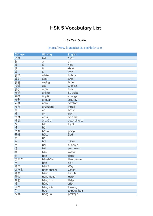 Hsk 5 Vocabulary List PDF hsk-5-vocabulary-list-pdf