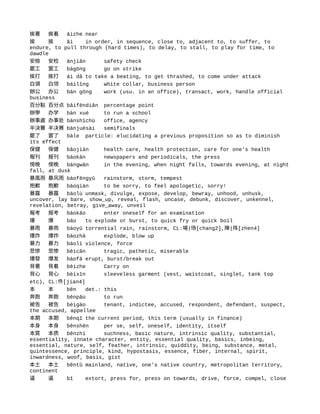 HSK 6 vocabulary lists- hanyuace.com.pdf