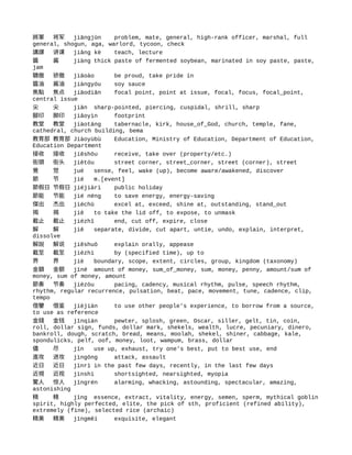 HSK 6 vocabulary lists- hanyuace.com.pdf