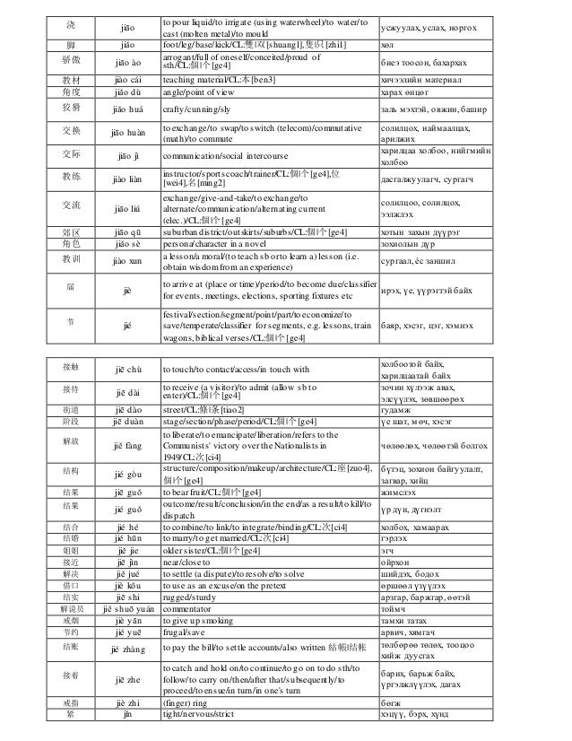 HSK Level 5 1500 New Words HSK Level 5 1500 New Words