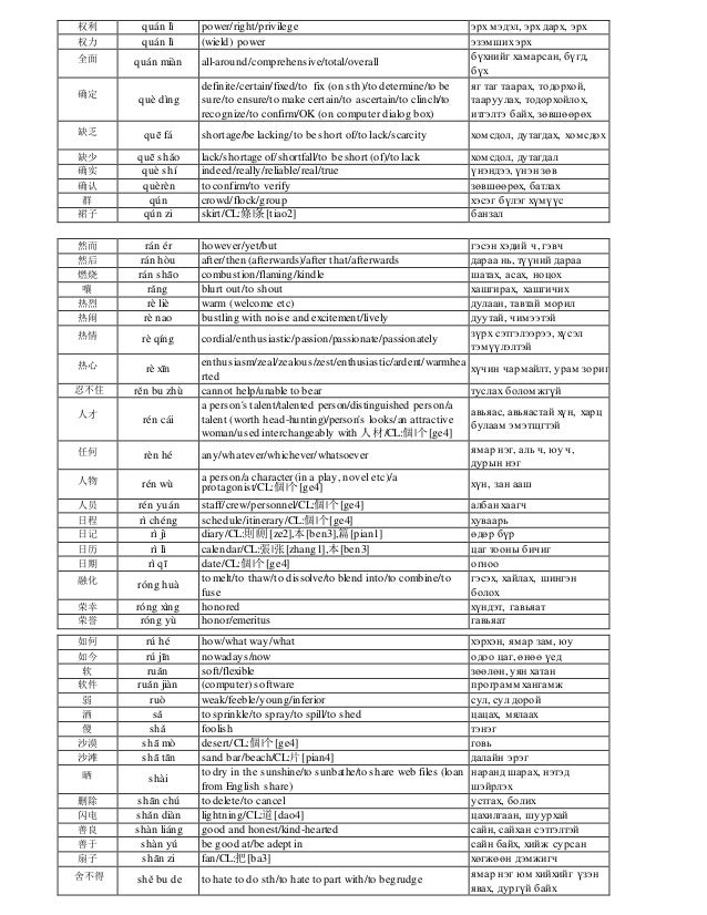 HSK Level 5 1500 New Words hsk-level-5-1500-new-words