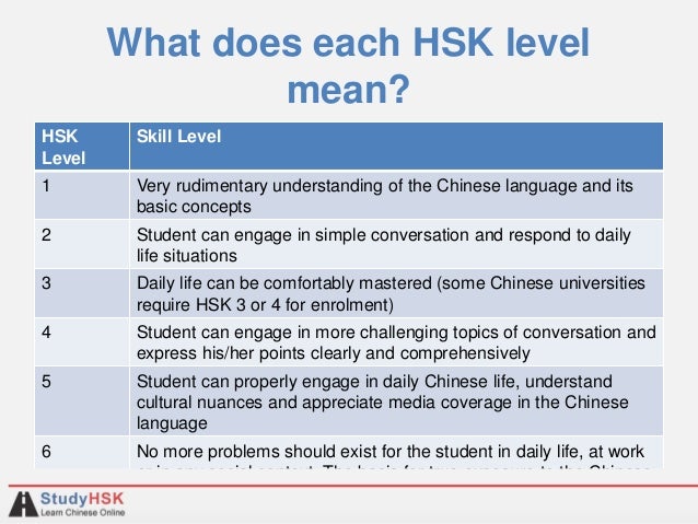 The HSK Exam