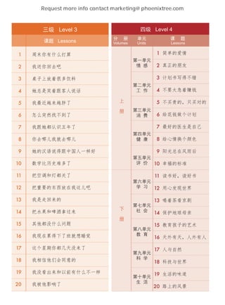 Contents and Sample Lesson of HSK Standard Course 《Hsk标准教程》教材介绍及样课 ...