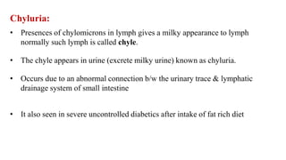 Digestion & absorption of lipids by Dr. Santhosh Kumar N.pptx