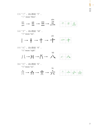 "HSK Standard Course" Textbook1 Sample Lesson 《HSK标准教程》第一册样章 | PDF