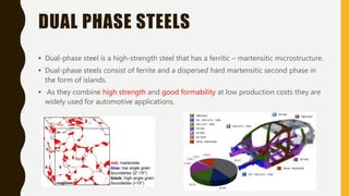 High Strength Low alloy Steel | PPTX
