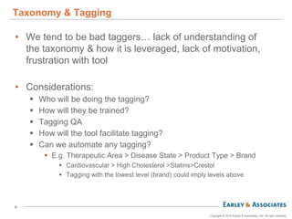Metadata, Taxonomy and Tagging | PPTX