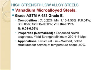 Hsla steels | PPT