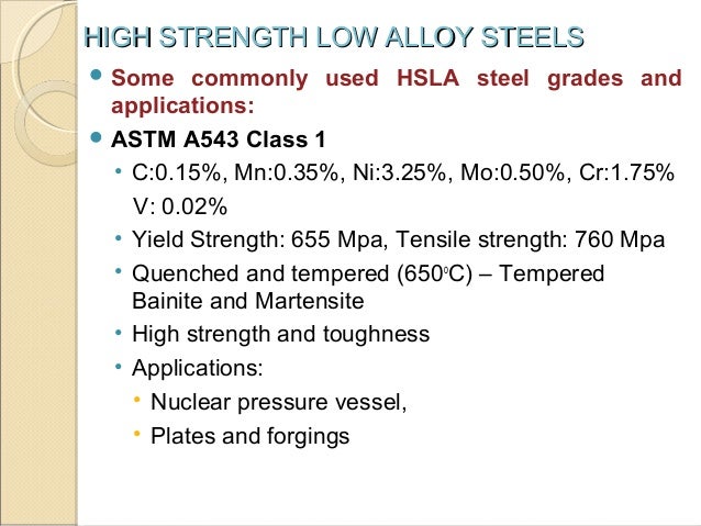 Hsla steels