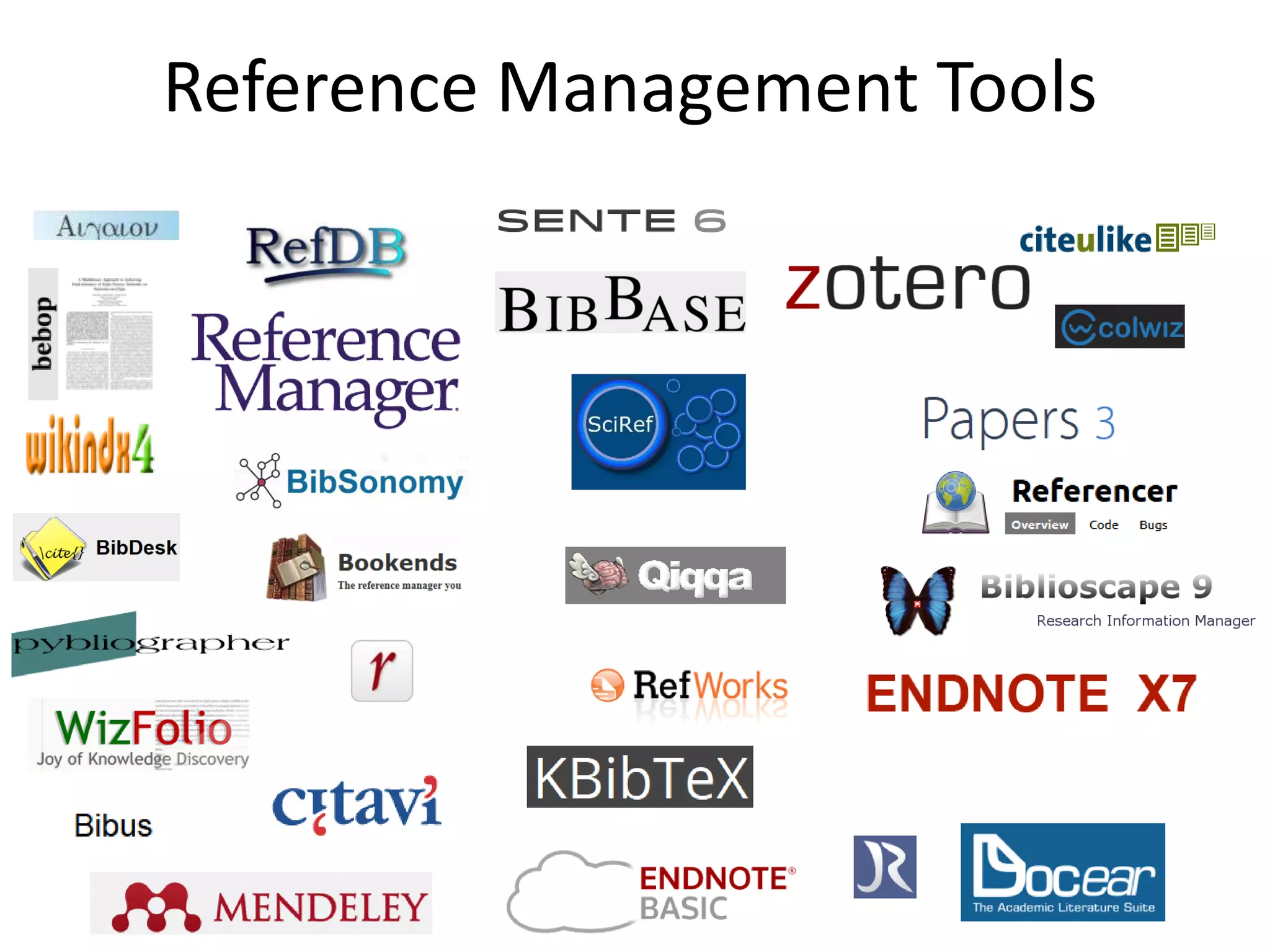 Using Reference Management Tools: EndNote and Zotero | PDF