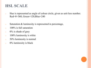 HSL & HSV colour models | PPTX