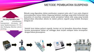 Produksi Sediaan suspensi paracetamol yang baik | PPTX
