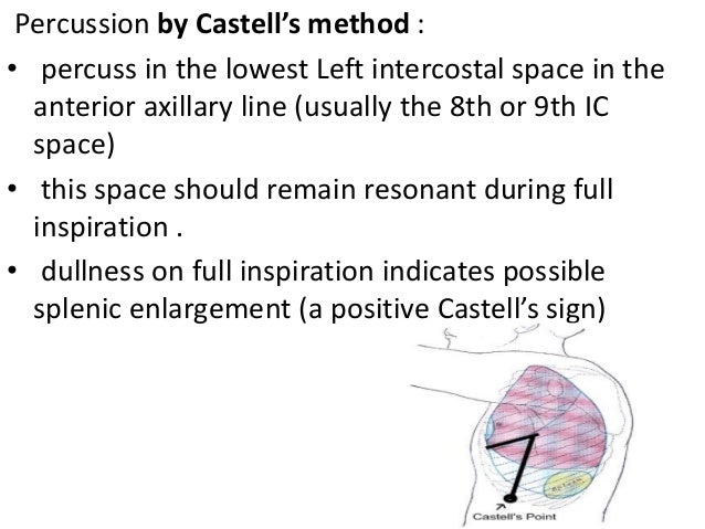 Hepato&spleenomegaly