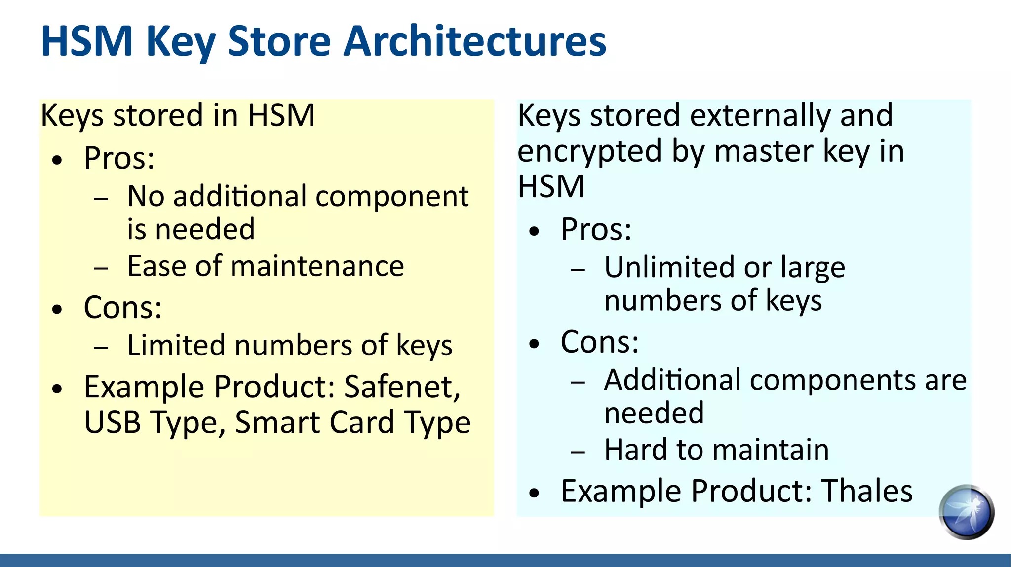 Secure Your Encryption with HSM | PDF