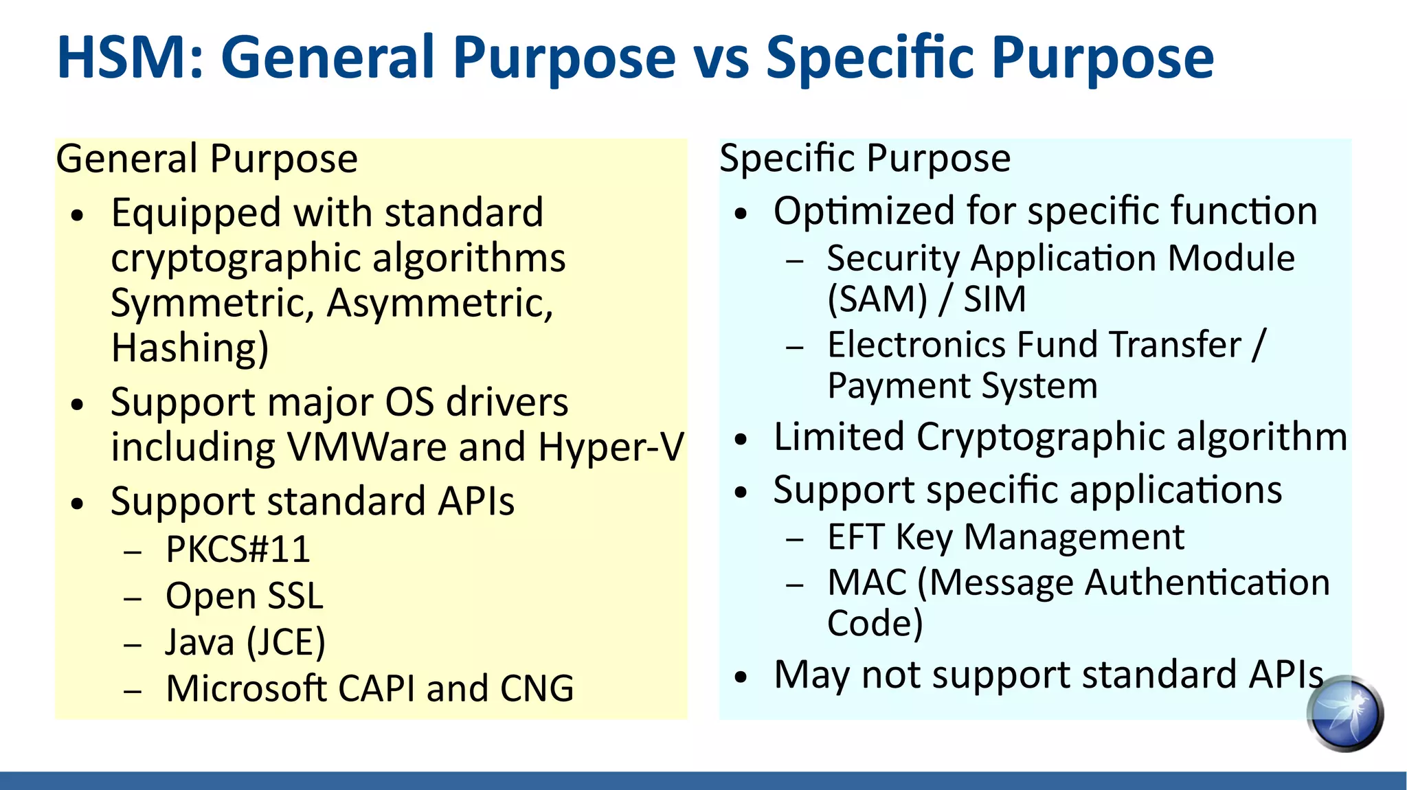 Secure Your Encryption with HSM | PDF
