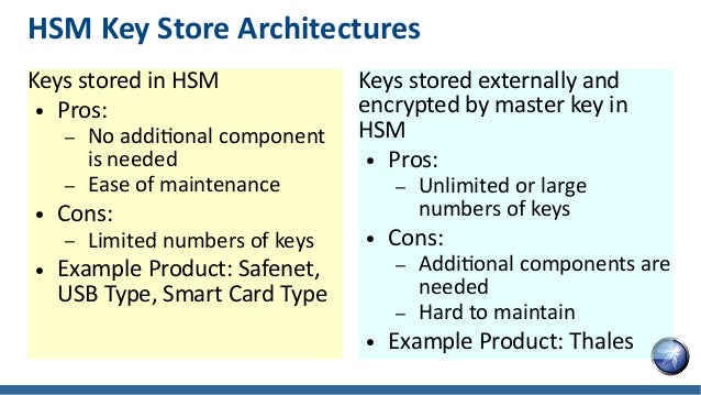 Secure Your Encryption with HSM