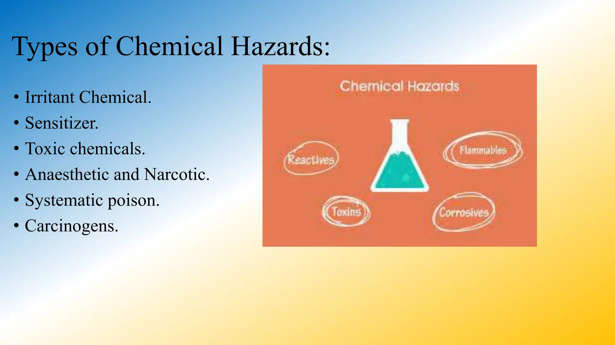 Chemical Based hazards. | PPTX