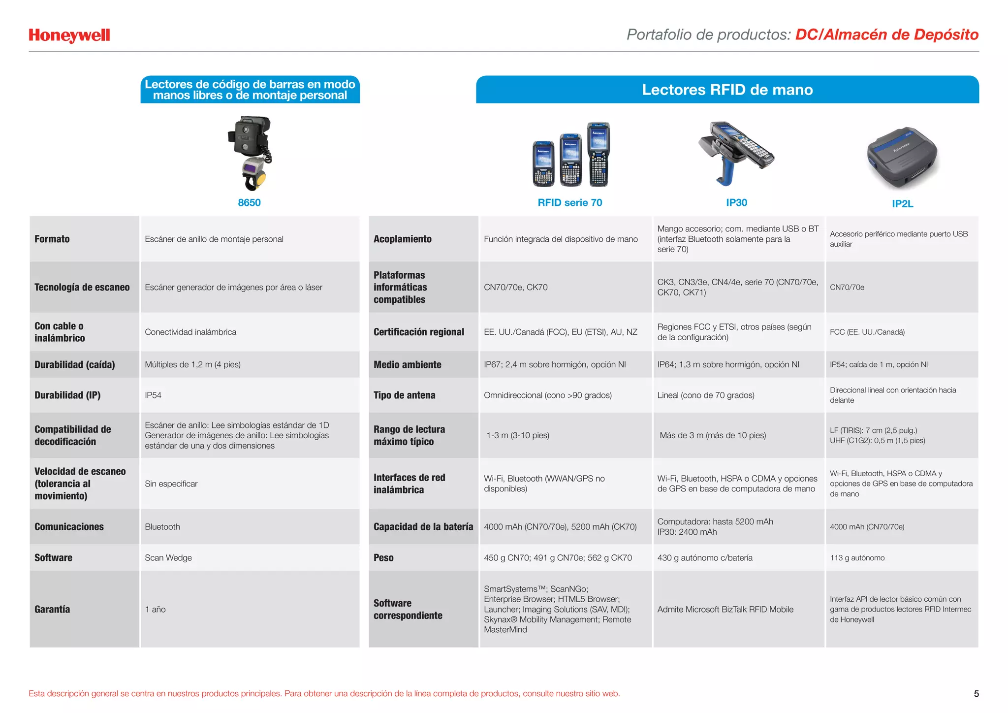 Honeywell Scanning & Mobility Guía de productos es-la | PPT