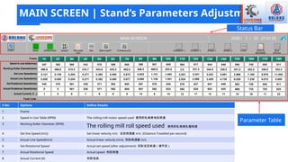 Comprehensive Guide to Rolling Mill Stand Parameters and Shear System ...