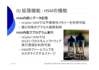 HSM超入門講座 | PDF