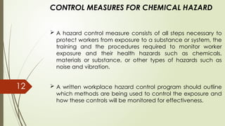 Sources Of Chemical Hazards, Hazard of organic synthesis, Sulfonating ...