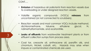 Sources Of Chemical Hazards, Hazard of organic synthesis, Sulfonating ...