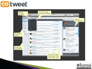 Module II - Social Media Marketing & PR Workshop | PPT