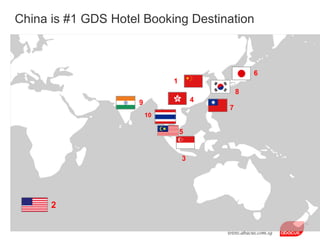 Optimizing GDS Hotel Distribution | PPT